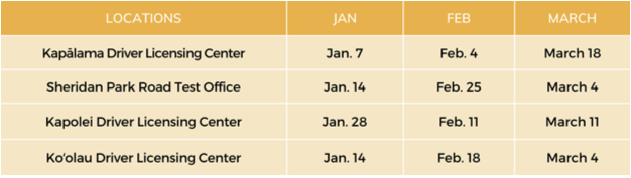 Hawaii Ahe Saturday hours planned for driver’s licenses, state IDs and ...